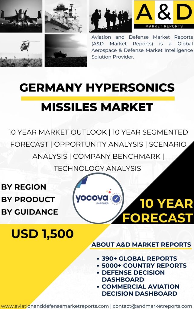 Germany Hypersonics Missiles Market