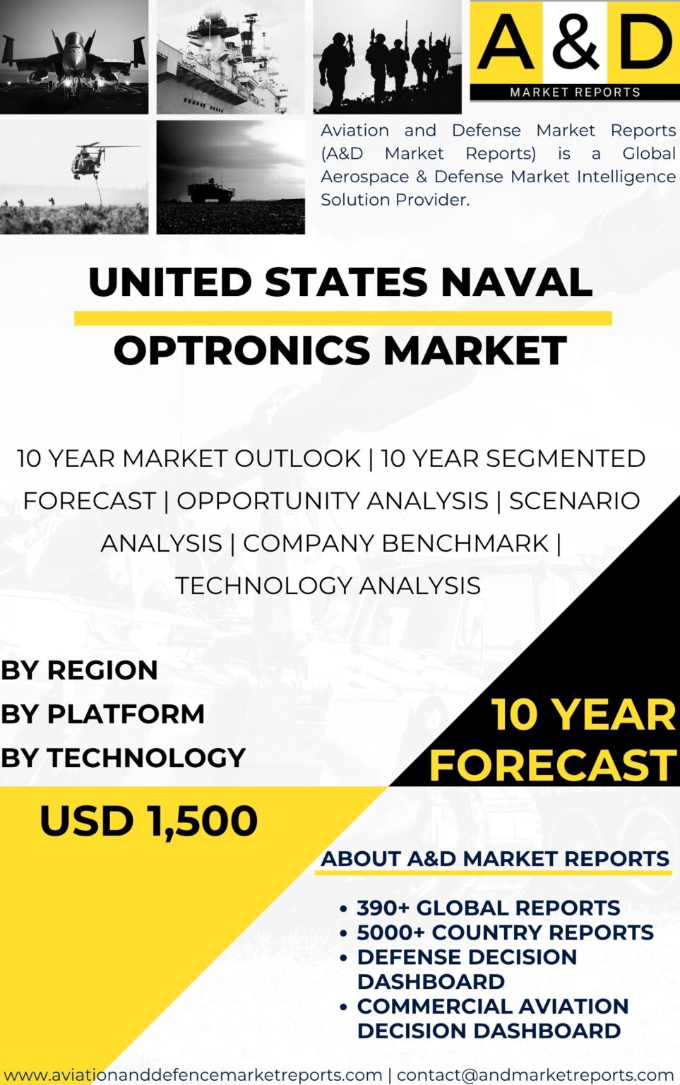 United States Naval Optronics Market - Aviation and Defense
